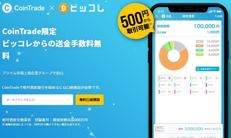 【体験談】CoinTrade（コイントレード）の口座開設セルフバックをしてみた | あやこ☆ブログ