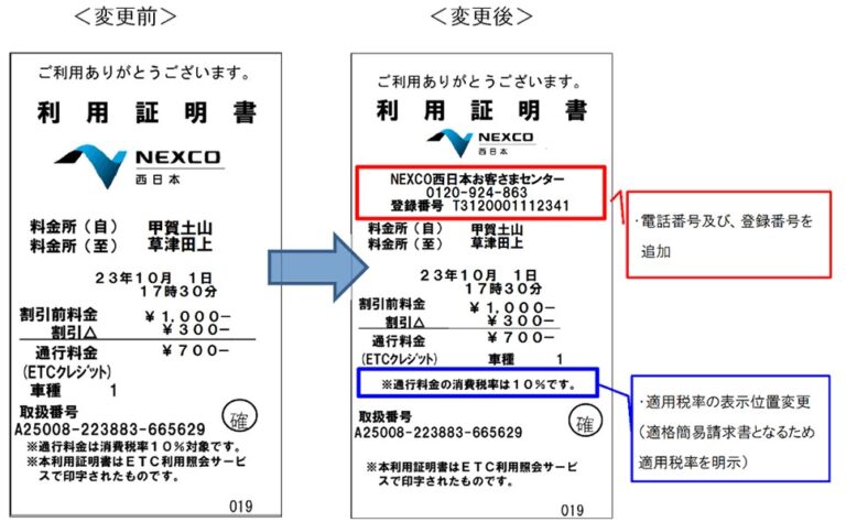 ETCカードの適格請求書等保存方式（インボイス制度）の保存について | あやこ☆ブログ