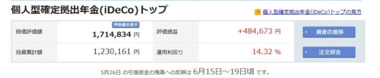 iDeCo（イデコ）の運用実績や利回りを公開（2023年1月～2024年3月） | あやこ☆ブログ