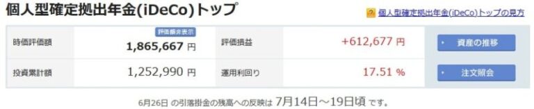 iDeCo（イデコ）の運用実績や利回りを公開（2023年1月～2024年3月） | あやこ☆ブログ