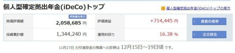 iDeCo（イデコ）の運用実績や利回りを公開（2023年1月～2024年3月） | あやこ☆ブログ